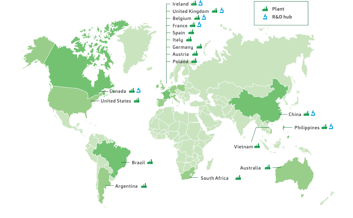 KERSIA USA - INVENTING A FOOD SAFE WORLD